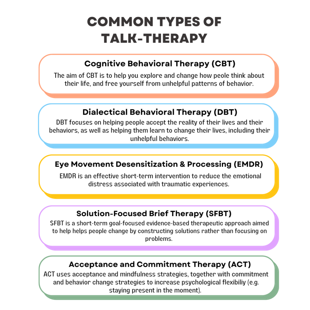 Education Coos And Curry Behavioral Health Hub