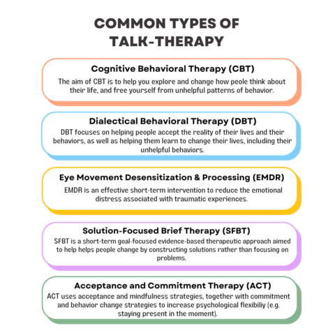 Education - Coos and Curry Behavioral Health Hub